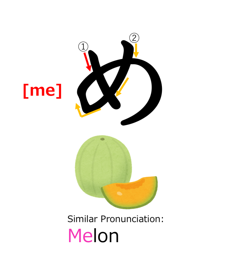 46 All Hiragana Characters – aiueo | Learn Japanese For Beginners | 100 ...