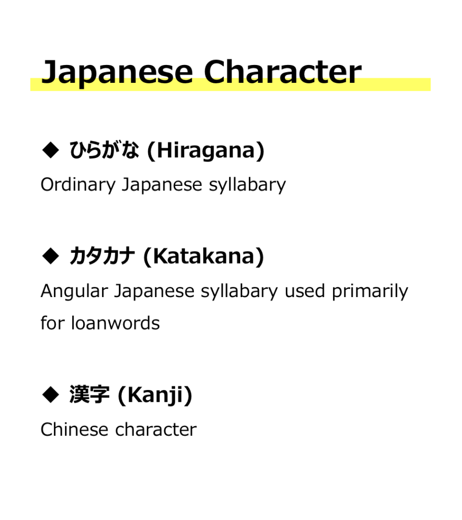 46 All Hiragana Characters – aiueo | Learn Japanese For Beginners ... 46 All Hiragana Characters – aiueo | Learn Japanese For Beginners ...